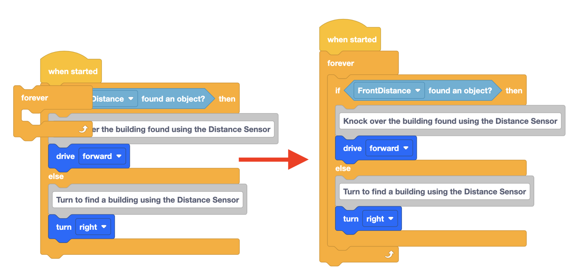 Vex Cs Unit 9 Developing Algorithms Lesson 2 Ifelse Conditional Statements 